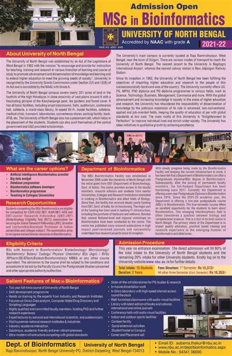 Subhajit Ghosh Posted On Linkedin