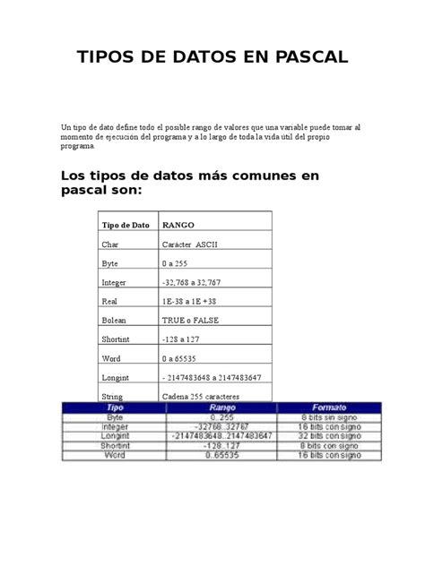 Tipos De Datos En Pascal Pdf