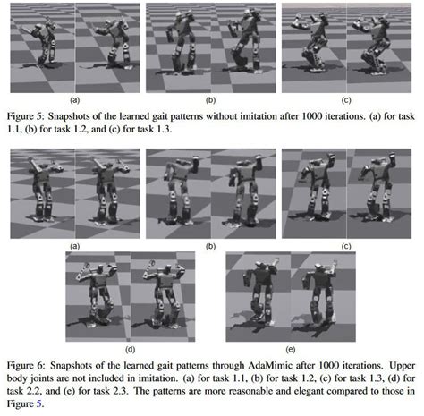 Adaptive Mimic Deep Reinforcement Learning Of Parameterized Bipedal