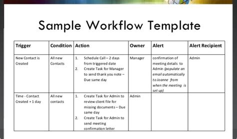 Workflow Calendar Template Three Simple Workflow Rules That Will Make