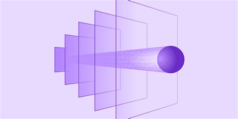 The Ceo S Guide To Generative Ai Enterprise Operating Model Ibm