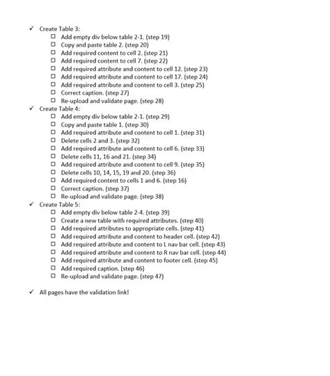 Solved HTML Exercise Tables 2 Lab Assignment Overview In Chegg Com