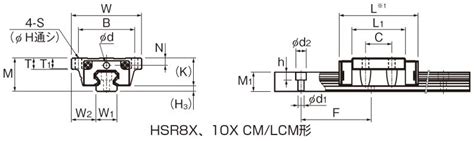 HSR LC形LCM形XLC形LMガイド製品情報THKオフィシャルウェブサイト
