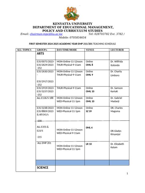 Emp 211 First Semester 2024 2025 Teaching Schedule Final | PDF | Qualifications
