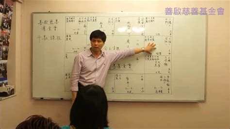中州紫微斗數 教學片段 三方四正 YouTube