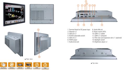 Axiomtek Panel Pc Supports Dual Displays Display Daily