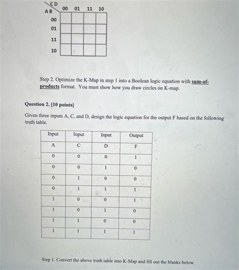 Solved Given Four Inputs A B C And D Design The Logic Chegg Com