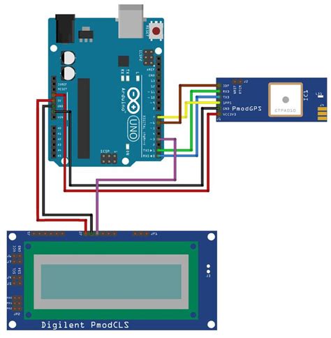 Arduino Uno и Pmodgps Gps трекер своими руками Электроника Ардуино