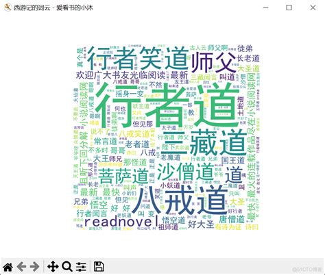 【nlp开发】python实现中文、英文分词51cto博客python 分词 【nlp开发】python实现中文、英文分词51cto博客python 分词