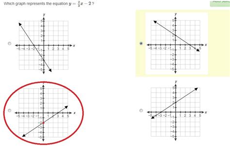 Graph The Linear Equation Y 2 3x 5 Tessshebaylo