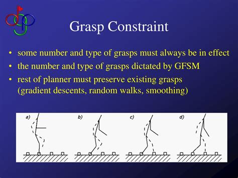 Ppt A Grasp Based Motion Planning Algorithm For Intelligent Character