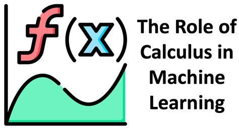 The Role Of Calculus In Machine Learning A Deep Dive By Rany