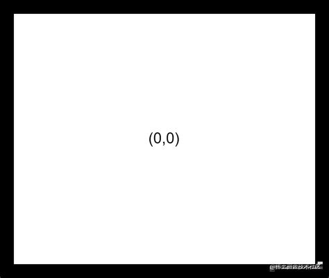 Python 获取切片数据，在cesium上加载最近一直在做 “python 从入门到精通” 的学习，经过断断续续的学习 掘金