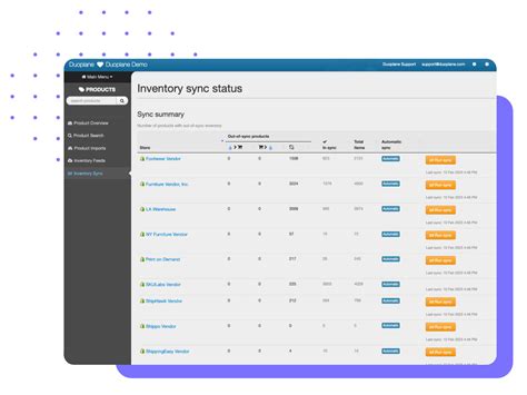Inventory Syncing Duoplane