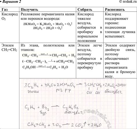решено Практическая работа 4 ГДЗ Габриелян 11 класс по химии