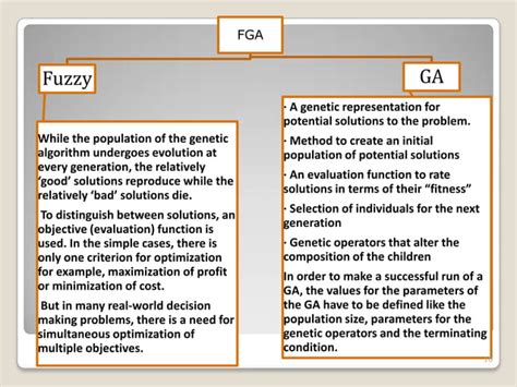 Fuzzy Genetic Algorithm Pptx Genetics Science