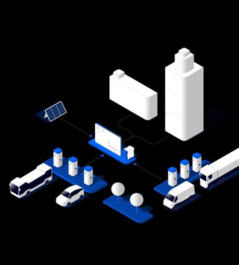 Chargepilot® The Mobility House