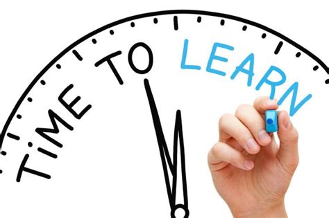 Qual A Diferença Entre Most E More Em Inglês Aprendendo Inglês Rápido