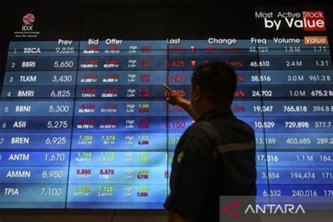 IHSG Diprediksi Menguat Di Tengah BI Tahan Suku Bunga ANTARA News