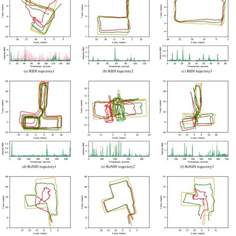Selected Visualizations We Select Examples From Each Open Sourced