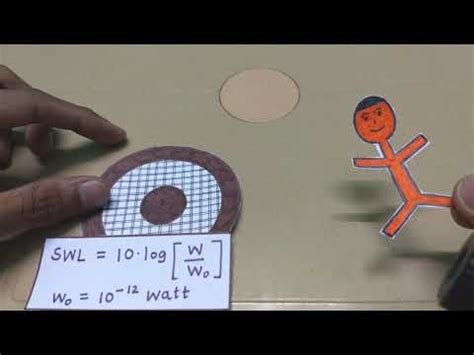 Difference Between Sound Power Level And Sound Pressure Level Explained YouTube Pressure