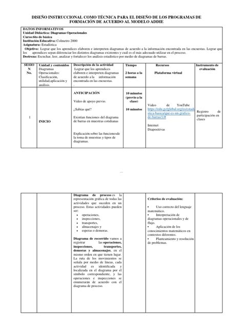 Diseno Instruccional De Un Modelo Addie Pdf Diseño Instruccional