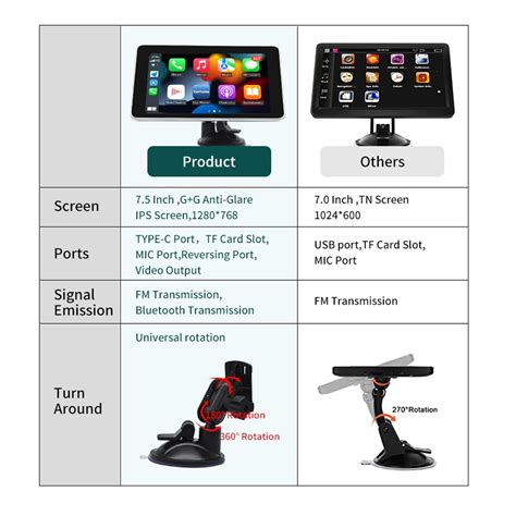 wireless carplay android auto tablet portable multimedia player car r