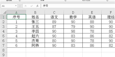 Excel表格如何快速汇总数据 360新知