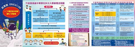 苗栗縣學生輔導諮商中心 輔導相關業務公告