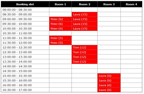 Using Php To Remove A Time Slot After It Was Booked Php Coding Help