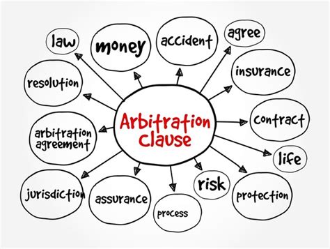 Arbitration Clause Over 13 Royalty Free Licensable Stock Illustrations