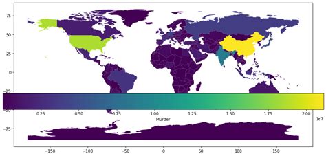 Python How To Pad A Legend In Matplotlib Stack Overflow