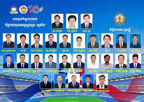 ពានរង្វាន់កីឡាបាល់ទាត់ មិត្តភាពយុវជនអន្តរក្រសួង ស្ថាប័ន Added A New