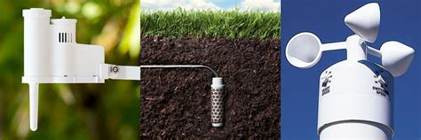 Benefits Of A Sprinkler System Rain Sensor Reddi Sprinkler Service