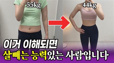 평생 써먹는 다이어트 정체기와 입터짐 100 해결 방법ㅣ소식하는데도 살이 안빠지는 이유 Youtube