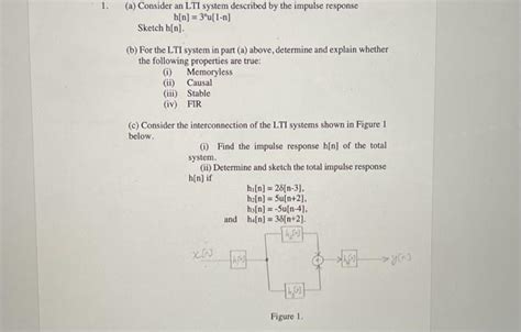 Solved A Consider An Lti System Described By The Impulse