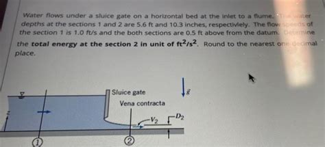 Solved Water Flows Under A Sluice Gate On A Horizontal Bed Chegg