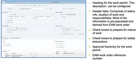 Implementing Permit To Work With SAP WCM In S HAN SAP Community