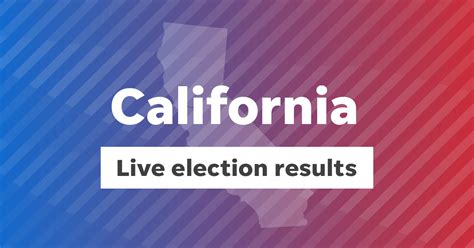 California Senate Race 2025 Polls Hunter Mosses