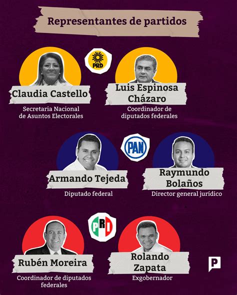 Político Mx On Twitter Ellos Integrarán El Comité Organizador De Va