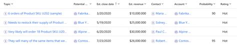 outreach everywhere extension for microsoft dynamics 365 outreach support