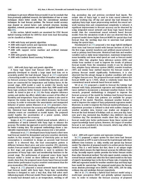 A Review On Artificial Intelligence Based Load Demand Forecasting Tec