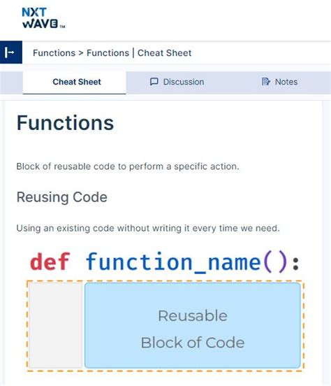 Sai Jyoshna Pullela On Linkedin Day52 100daysofcodechallege Nxtwave Ccbp Python
