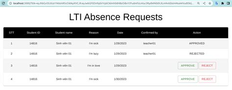 Viết Lti Dùng Nestjs Và Reactjs Trong Canvas Lms Viblo