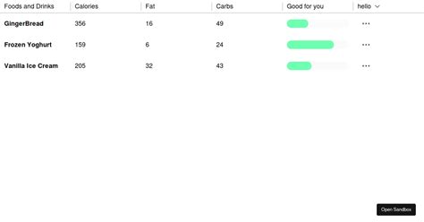 datatable warning codesandbox