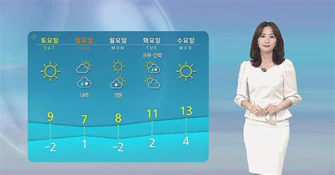 날씨 찬 바람에 체감온도 뚝월요일까지 꽃샘추위