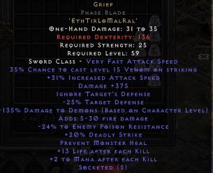 Grief Phase Blade Topic D Jsp