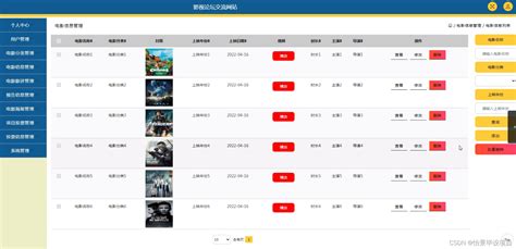 影视论坛交流网站jspjavaspringmvcmysqlmybatis Csdn博客