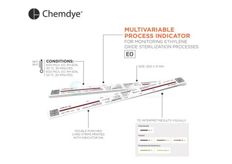 Class 4 Chemical Indicator For Eto Sterilization 250bag