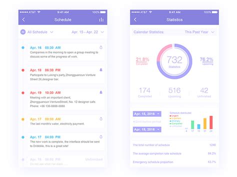 List Design In Mobile User Interfaces 26 Designs
